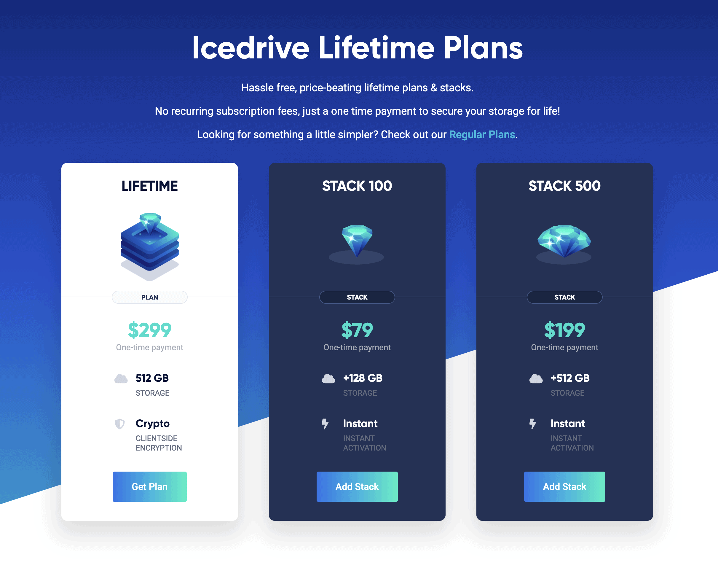 Icedrive Review (2025): Fast, Secure, and Affordable Cloud Storage (Lifetime Deal) - MSB Digital